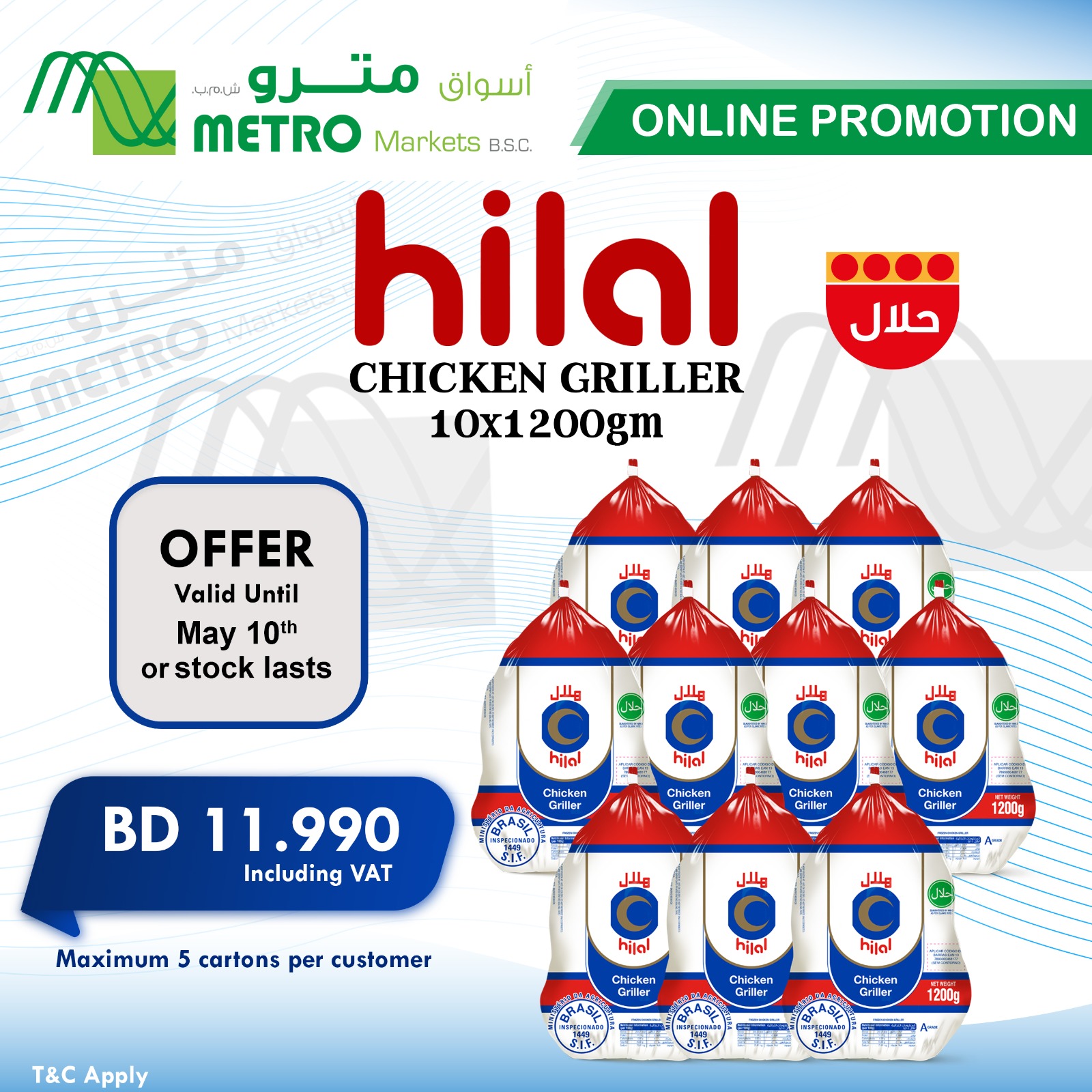 Metro Markets Promotions